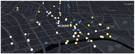 Mining Spatiotemporal Mobility Patterns Using Improved Deep Time Series
