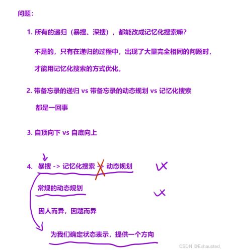 记忆化搜索与动态规划：原理、实现与比较记忆化搜索和动态规划的关系 Csdn博客
