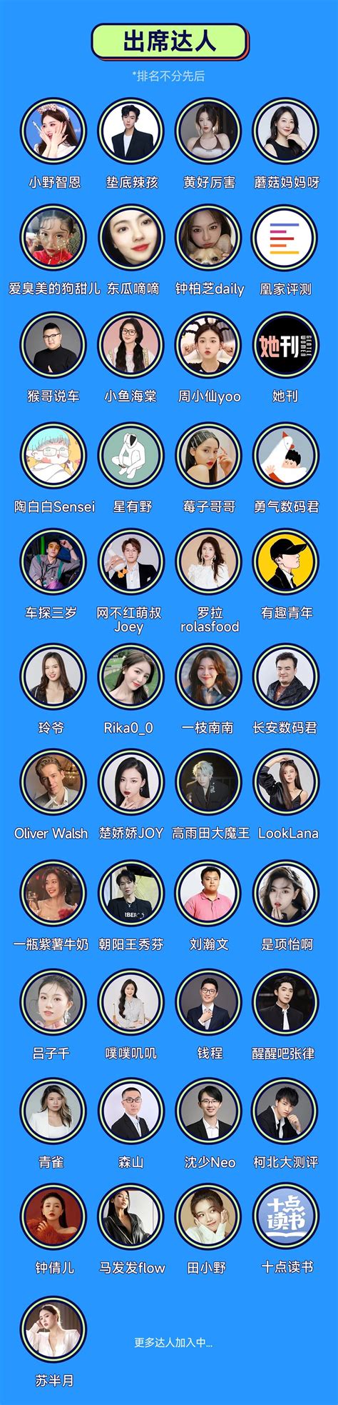【活动】社交媒体营销行业越来越卷，新的机会在哪儿？微播易第七届风向大会一起找寻生机！｜socialbeta