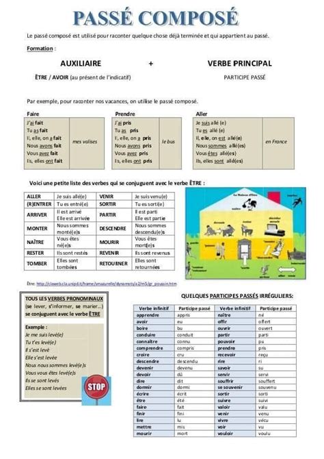 Le passé composé exercise Artofit