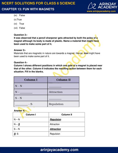 Ncert Solutions For Class 6 Science Chapter 13 Fun With Magnets