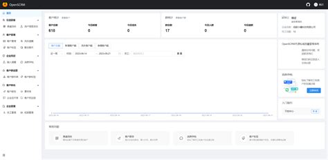 Github Juhe Scrmjuhe Scrm 基于go和react的企业微信的开源 Scrm 系统。企微个微，微信，聚合聊天