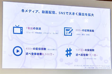 閒聊 《西瓜遊戲》下載量「突破300萬大關」 Ptt推薦 Cchat