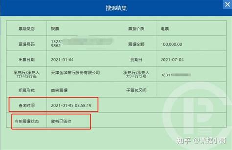 上海票据交易所，你真的足够了解吗？ 知乎