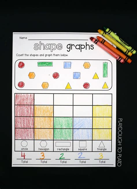 Shape Graphs Artofit
