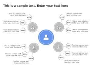 Resource Allocation PowerPoint Template SlideUpLift