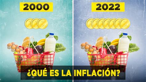 ¿qué Es La Inflación Explicación Fácil Para Niños ¿qué Es El Ipc La