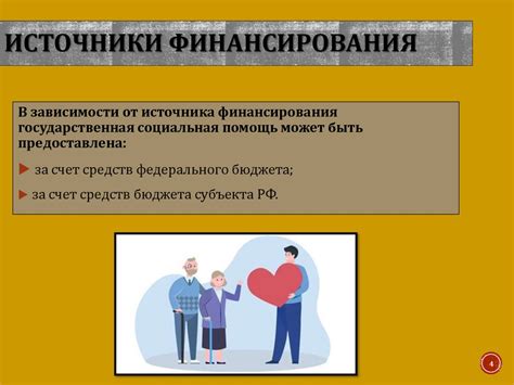 Понятие и виды государственной социальной помощи презентация онлайн