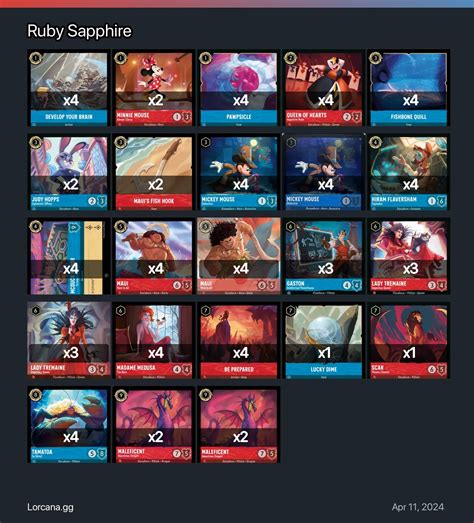 Ruby Sapphire Lorcana Deck Lorcana Gg