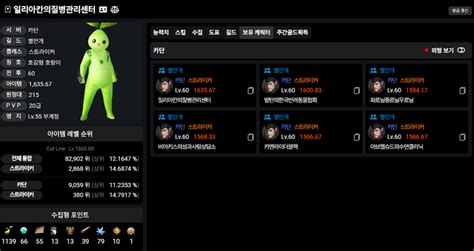 로스트아크 인벤 스커게 왤케 조용하냐 로스트아크 인벤 스트라이커 게시판