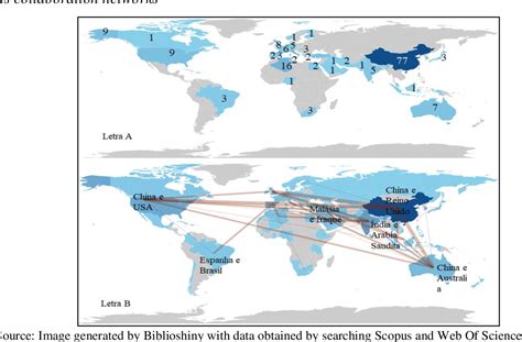 Figure 8 From Scientific Mapping Of Machine Learning Methods In