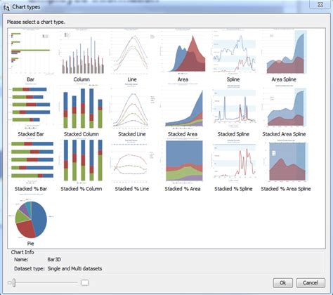 Html5 Charts In Ireport Faqs Jaspersoft Community