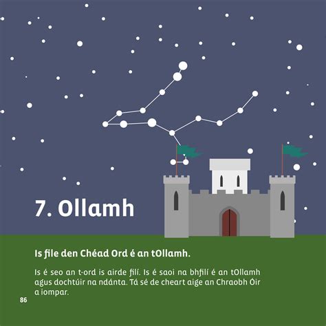 Tomhas Orm Tomhas Ort Éabhlóid