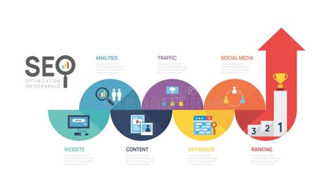 Infographic Template Seo Optimization Diagram Presentation Banner