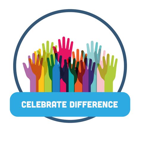 Whiteways Primary School Whiteways Primary School