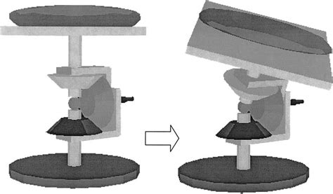 Kinematic Singularity Examples Download Scientific Diagram