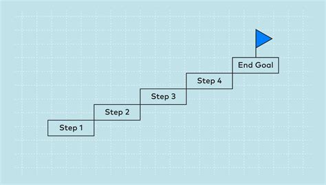 What Is Data Consolidation And How Do You Implement It
