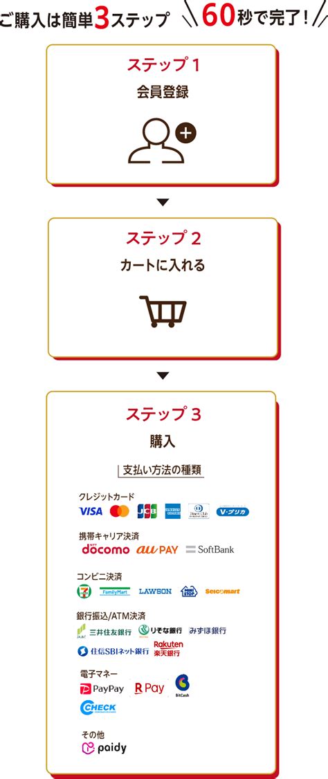 100円動画セールキャンペーン Mgs動画＜プレステージグループ＞