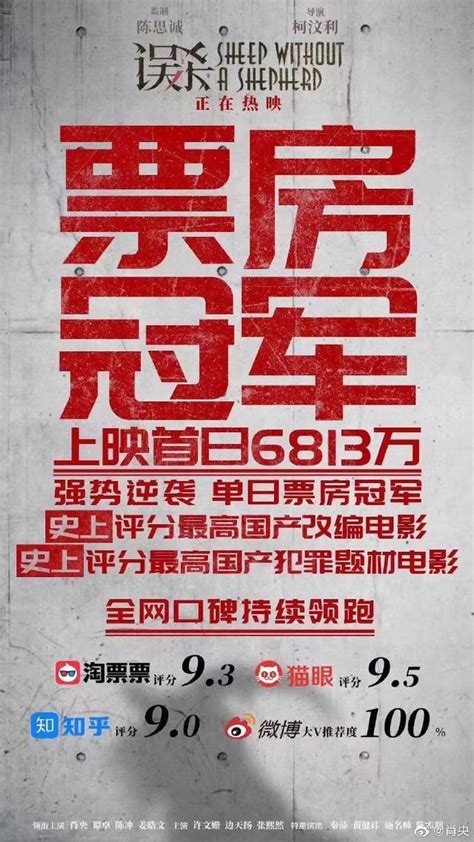 肖央《誤殺》上映3天票房破2億 楊冪、劉昊然等紛紛點讚肖央 每日頭條