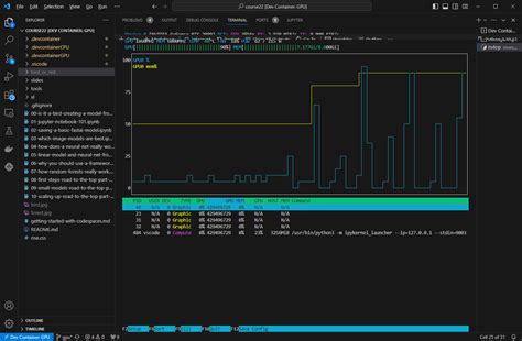 How To Run Deep Learning On A PC Running Windows MacOS Or Linux With Devcontainers Brian