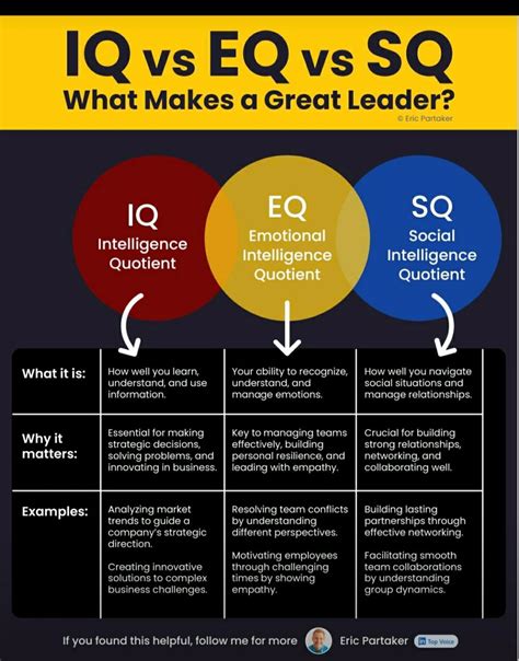 Nqa Nqaindonesia Cybersecurity Itsecurity Hackers Pentest Vulnerabilityassessment Esg