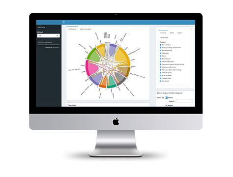 Data Science Products Symbolix Making Your Data Work Harder