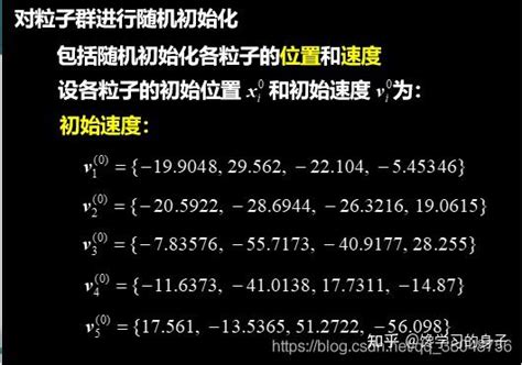 粒子群算法python含例程代码与详解 知乎