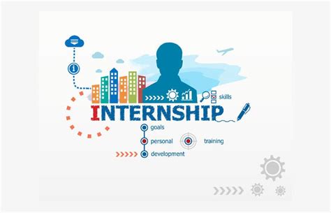 Software Internships In Islamabad Guidelines Software House In