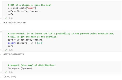 Probability Distributions With Pythons Scipy Towards Data Science