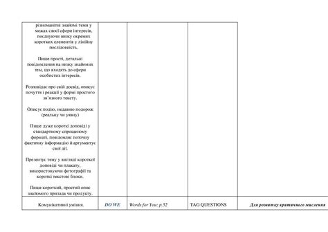 Навчальна програма з англійської мови НУШ 8 клас Робоча програма Англійська мова