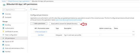 Git Authentication Bitbucket Guides Git Authentication