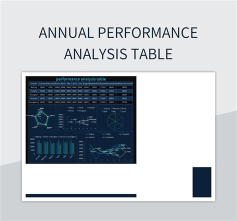 Free Performance Analysis Table Templates For Google Sheets And Microsoft Excel Slidesdocs