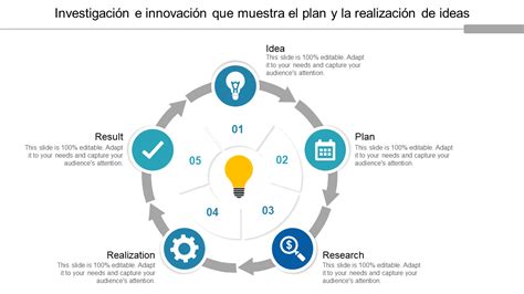 Las 20 Mejores Plantillas Ppt De Investigación E Innovación Para