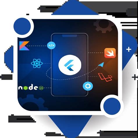 Fulminous Software | Flutter App Development services company