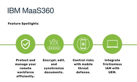 7 Best Mobile Device Management Software Recommendations