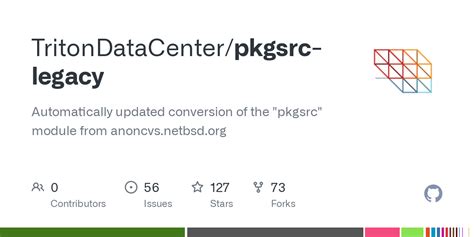 github tritondatacenter pkgsrc legacy automatically updated