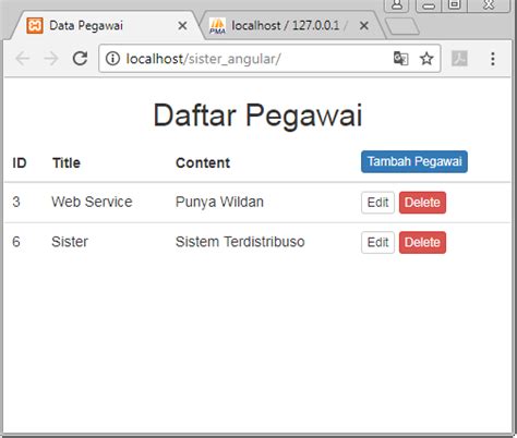 Tutorial RESTFul Web Service Menggunakan Lumen Laravel Dan AngularJs