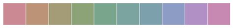seaborn husl palette 《seaborn 0 9 中文文档》 书栈网 · bookstack