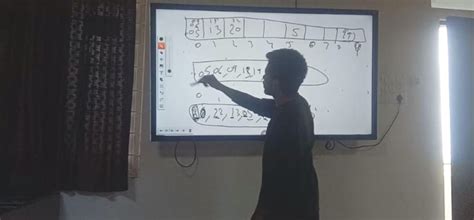 Sheik Rizwan On Linkedin Owlcoder3 Geeksforgeeks Leetcode Codechef