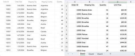 Easily Export Winui Datagrid To Excel Syncfusion Blogs