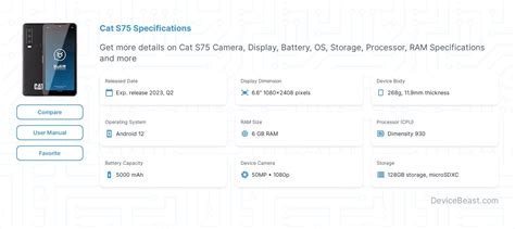 Cat S75 Specifications