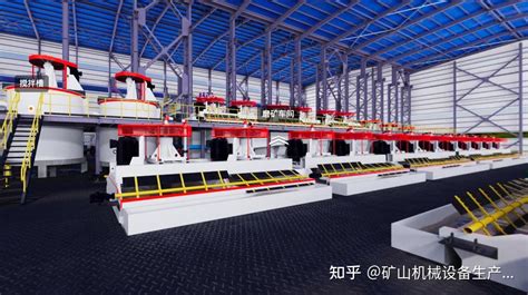 铜矿选矿厂生产线设计方案 知乎
