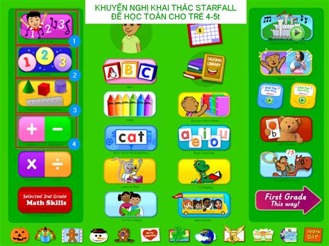 Hdsd Starfall Gd Con Tự Học