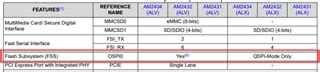 FAQ MCU PLUS SDK AM243X FAQ How To Debug Develop Migrate The Flash