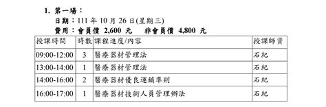 五、課程表序與費用
