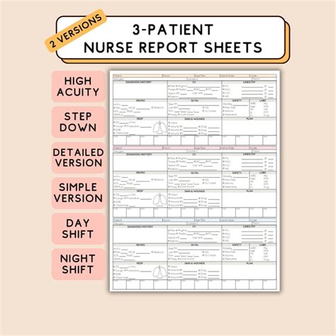 High Acuity Nurse Report Sheet For Step Down Nurse Report Sheet For