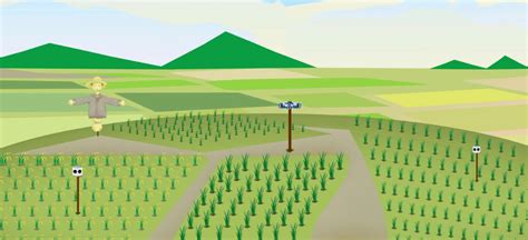 Smart Agriculture Use Cases Using Vision AI