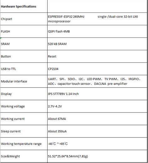 T Display Esp32 Wifi Bluetooth Module 114 Esp32 Lcd Display Development Board For Arduino