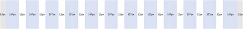 12 Column Grids Is It Good For Responsive Web Design It Solutions