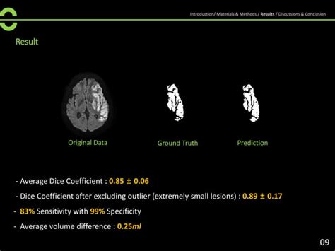 deep learning based fully automated detection and quantification of
